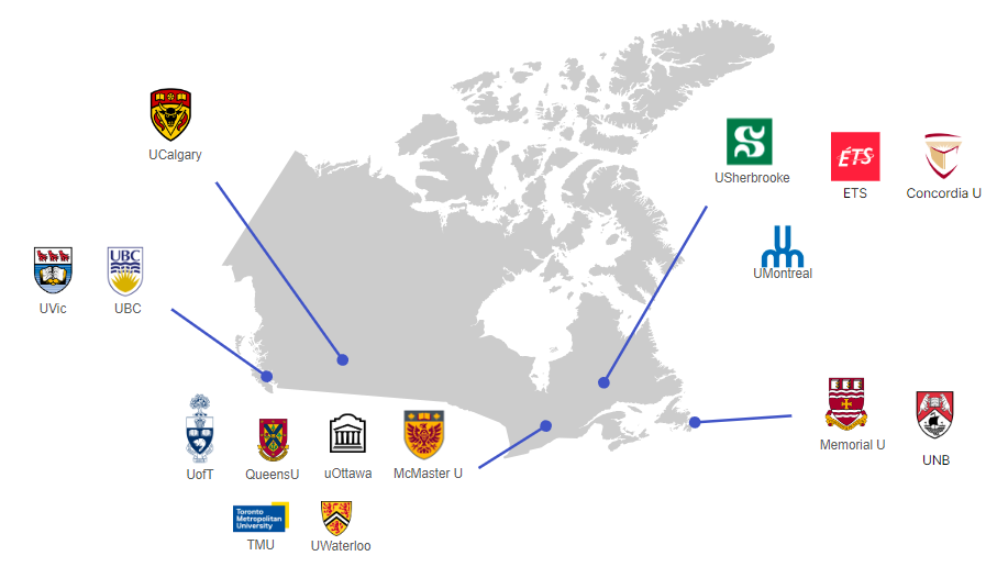 Xanadu | The Canadian Quantum Cup