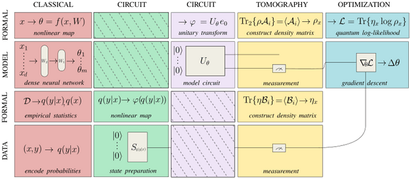 Xanadu | Xanadu Software Competition: the results are in!