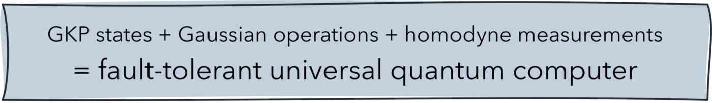 Xanadu Riding Bosonic Qubits Towards Fault Tolerant Quantum Computation