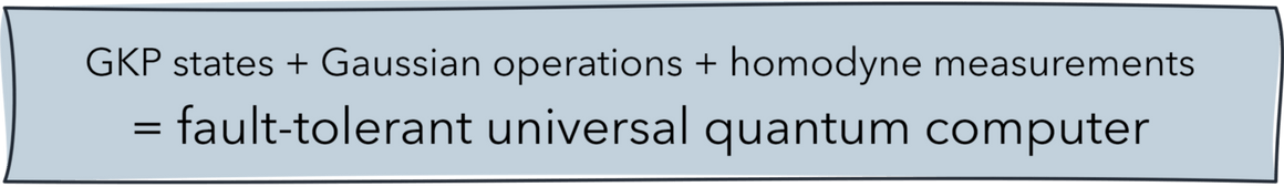 Xanadu Riding Bosonic Qubits Towards Fault Tolerant Quantum Computation