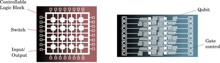Xanadu | Quantum Machine Learning 1.0