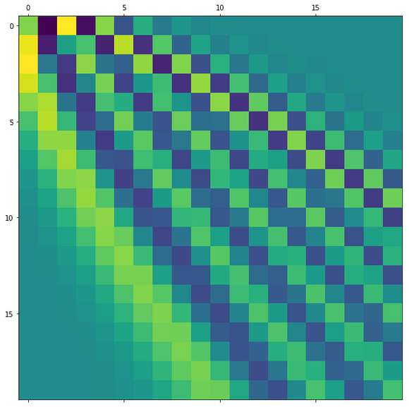 Xanadu | Xanadu Software Competition: the results are in!