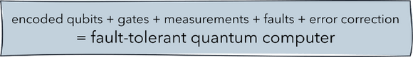 Xanadu | Riding bosonic qubits towards fault-tolerant quantum computation