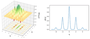 Xanadu | Riding bosonic qubits towards fault-tolerant quantum computation